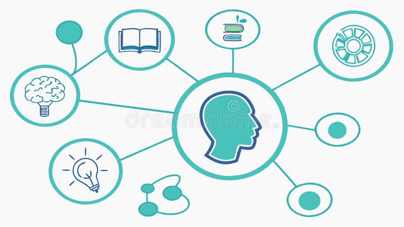 Creative Mind Map, Brainstorming Idea Generation Vector Design, Vector Design Generative AI ...