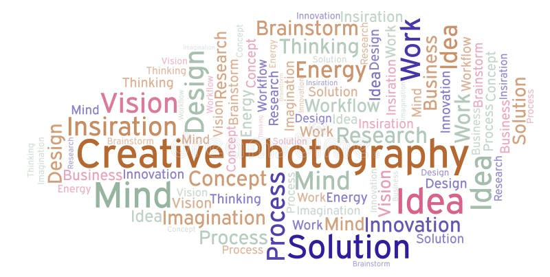Creative Photography Word Cloud, Made with Text only. Stock ...