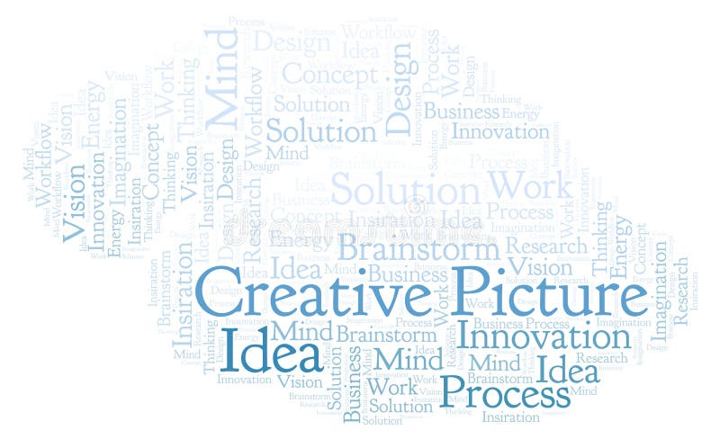 Creative Picture Word Cloud, Made with Text only. Stock Illustration ...