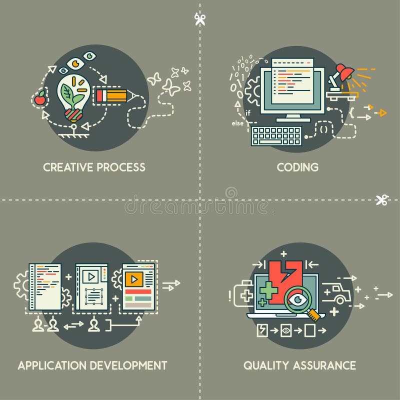 Creative Process, Coding, App Development, Quality Assurance Stock ... Creative Process, Coding, App Development, Quality Assurance Stock ...