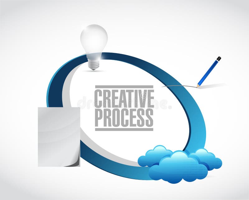 Creative Process Cycle Research, Vision, Design Stock Illustration ...