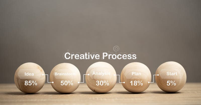 Creative Process Icons on Wooden Balls on Table. the Work Process ...