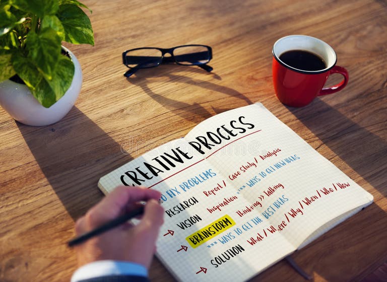 Creative Process Innovation Brainstorm Plan Concept Stock Image - Image ...