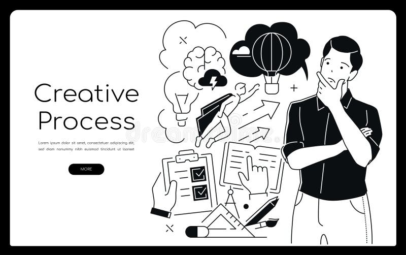 Creative Process - Modern Line Design Style Banner Stock Vector ...
