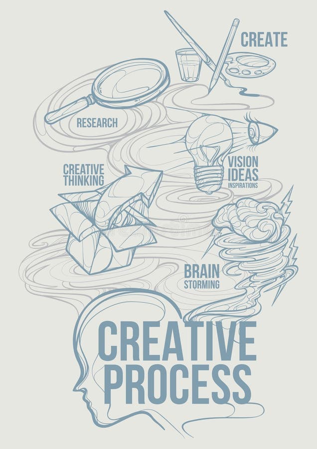 Creative Process Sketch. Vector Illustration Decorative Design Stock ...