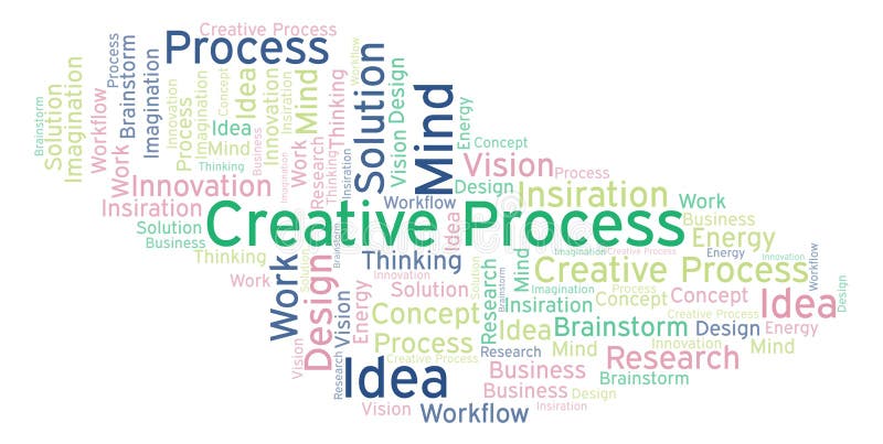 Creative Process Word Cloud, Made with Text only. Stock Illustration ...