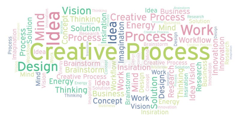 Creative Process Word Cloud, Made with Text only Stock Illustration ...