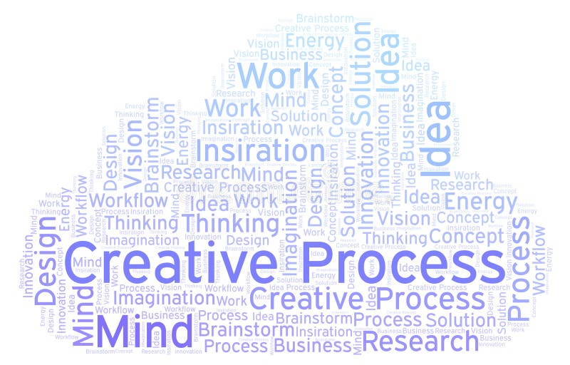 Creative Process Word Cloud, Made with Text only. Stock Illustration ...