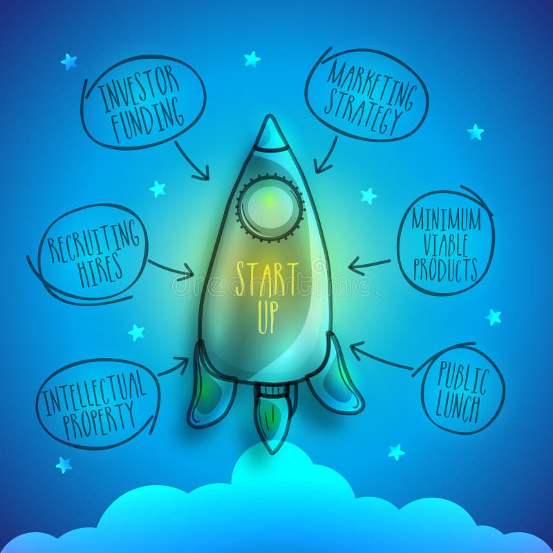 Creative Rocket for Business Startup. Stock Illustration - Illustration ...