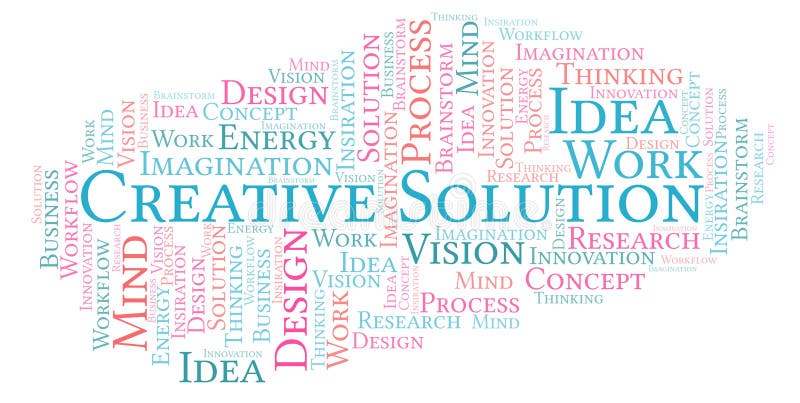 Solution word cloud. stock illustration. Illustration of poster - 126627754