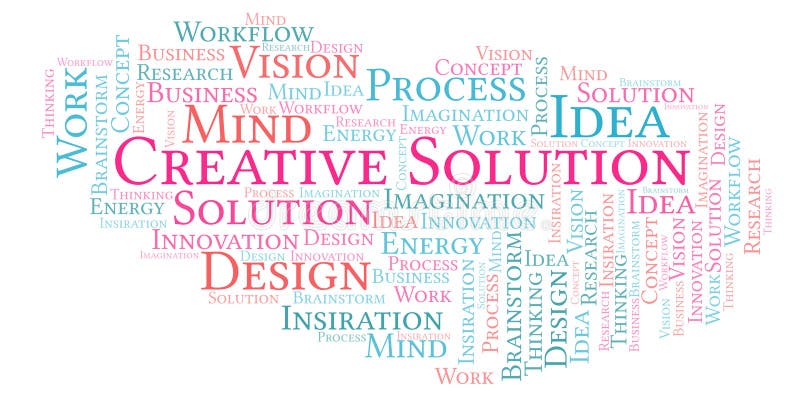 Solution word cloud. stock illustration. Illustration of poster - 126627754