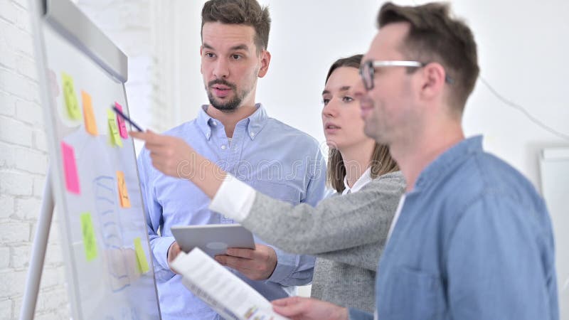 Creative Startup Team Discussing Project Ideas on Whiteboard Stock ...