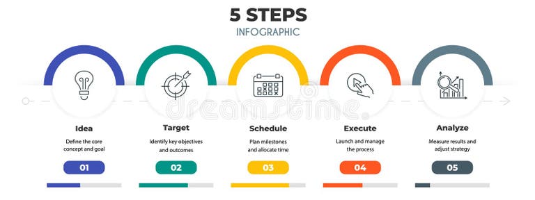 Creative 5 Step Diagram for Business Workflow with Chart Layout and ...