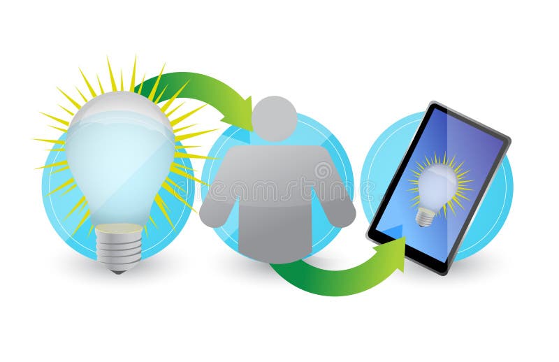 Creative steps development stock illustration. Illustration of idea ...