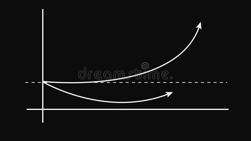 Creative Stock Exchange Graph, Return on Investment Graph Animation ...