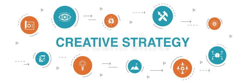 Creative Strategy Infographic 10 Steps Stock Vector - Illustration of ...