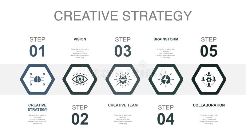 Creative Strategy, Vision, Creative Team Stock Vector - Illustration of ...