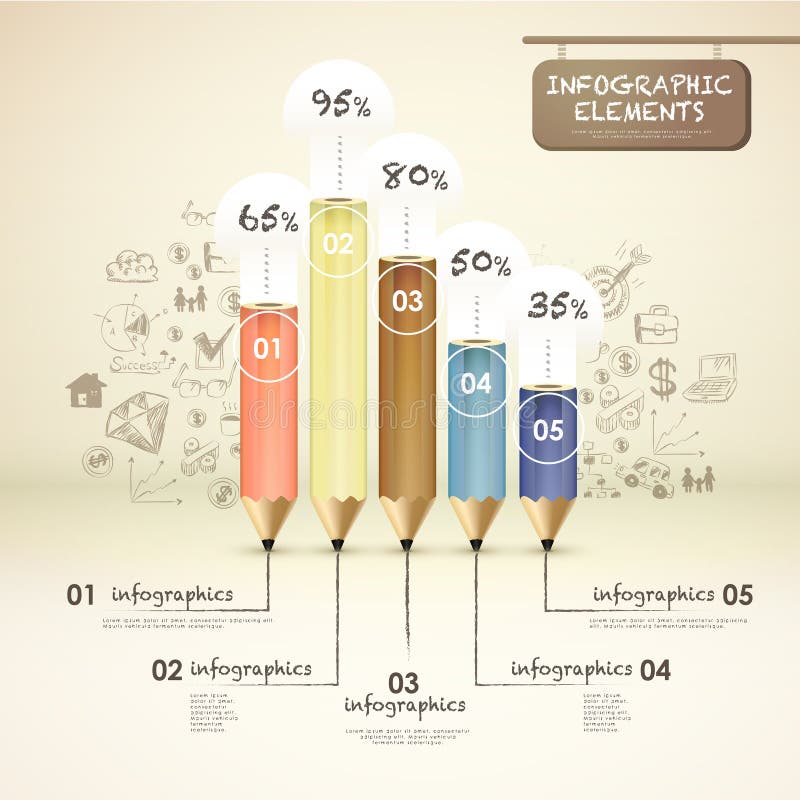 Creative Bar Graphs