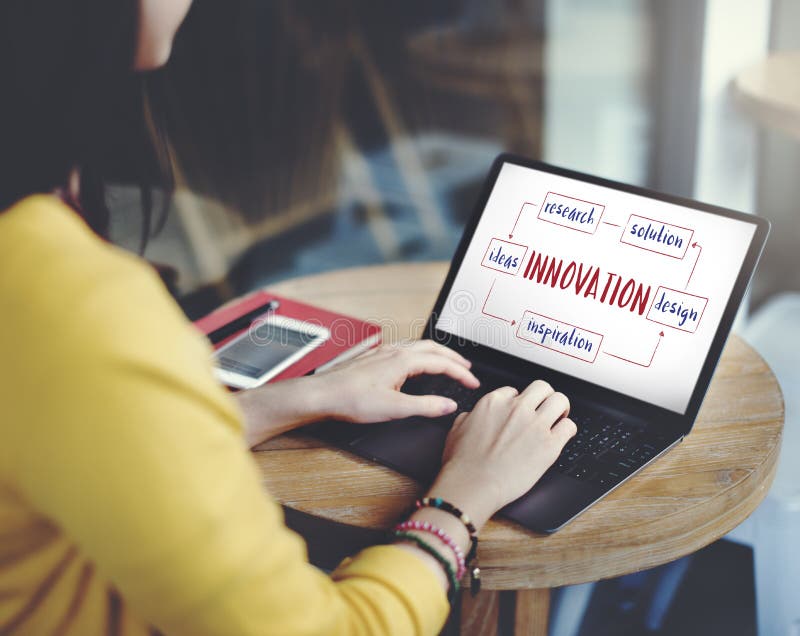 Creative Thinking Creativity Design Process Concept Stock Image - Image ...