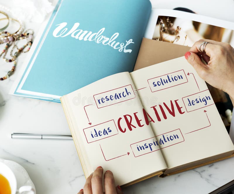 Creative Thinking Creativity Design Process Concept Stock Image - Image ...