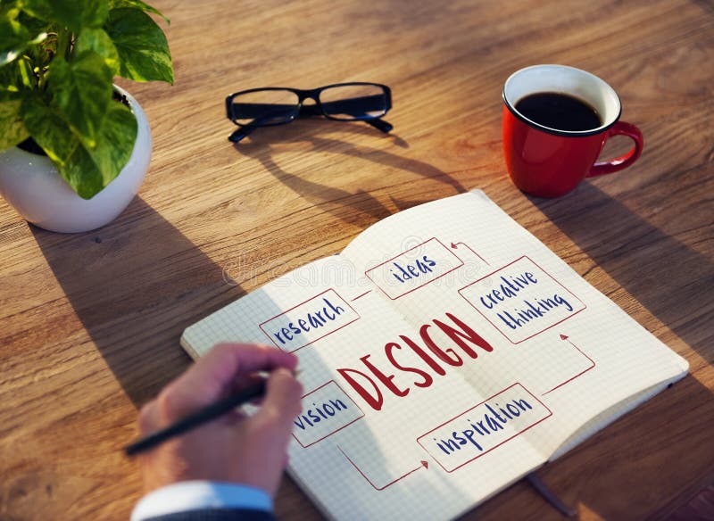 Creative Thinking Creativity Design Process Concept Stock Photo - Image ...