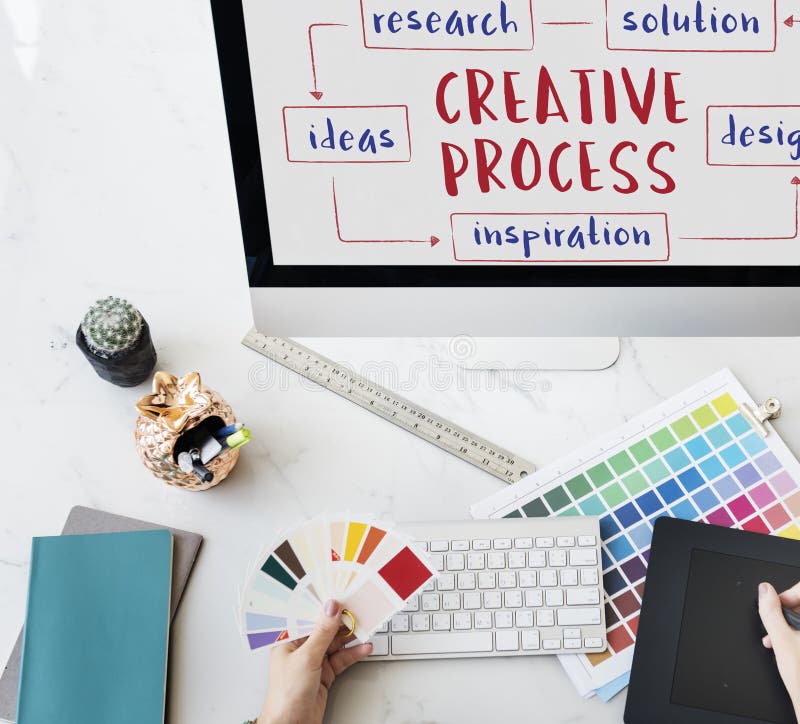 Creative Thinking Creativity Design Process Concept Stock Image - Image ...