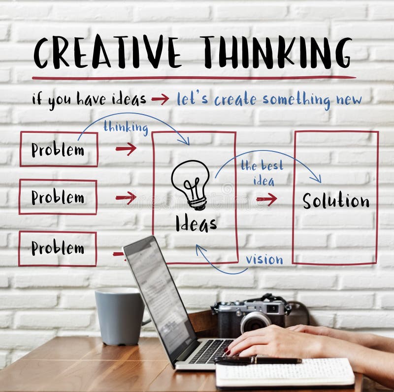 Creative Thinking Ideas Innovation Concept Stock Photo - Image of ...