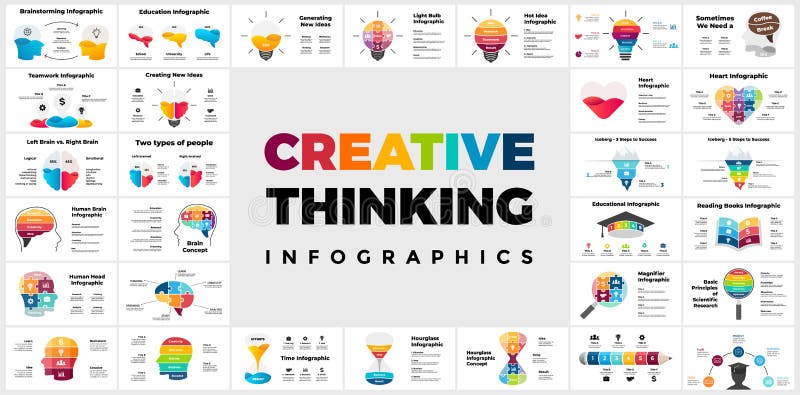 30 Creative Thinking Infographics. Presentation Slide Template. Human ...