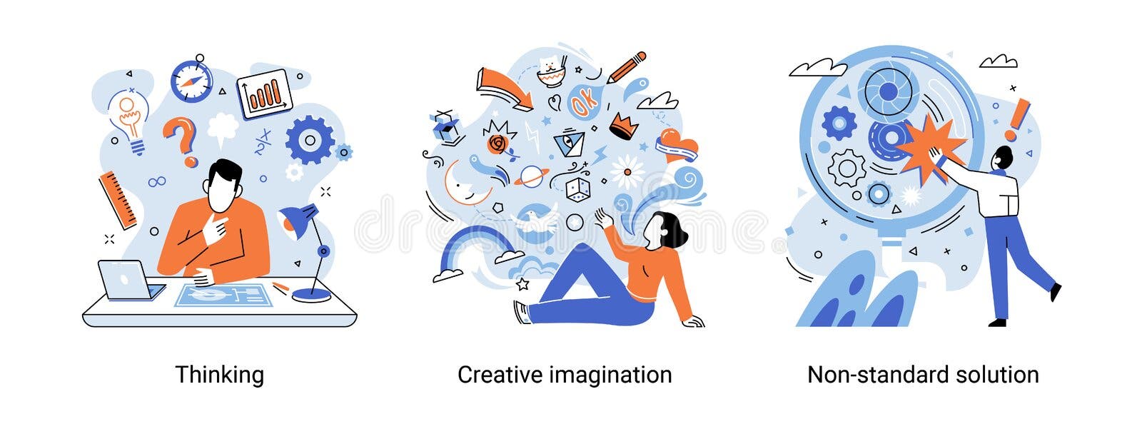 Creative Thinking. People Different Mental Mindset Types or Models ...