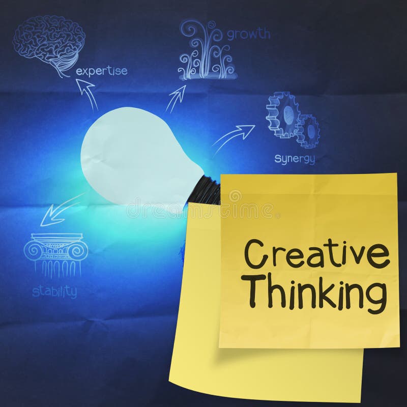 Creative Thinking with Sticky Note on the Big Idea Diagram on C Stock ...