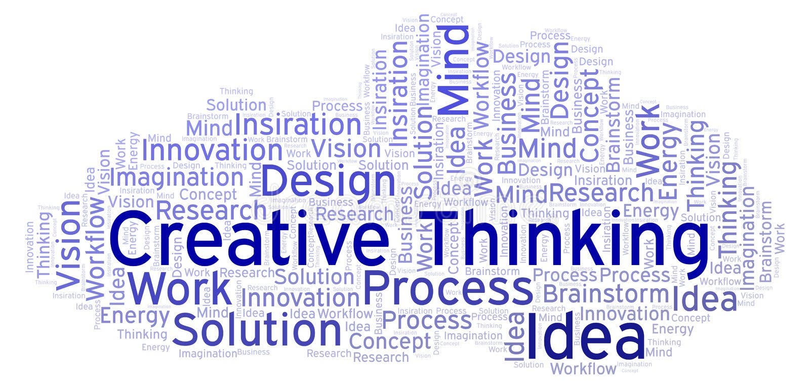 Creative Thinking Word Cloud, Made with Text only. Stock Illustration ...