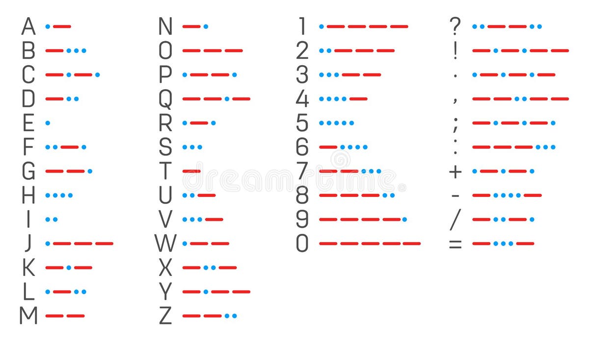 Morse Code Alphabet Z Stock Illustrations – 13 Morse Code Alphabet Z ...