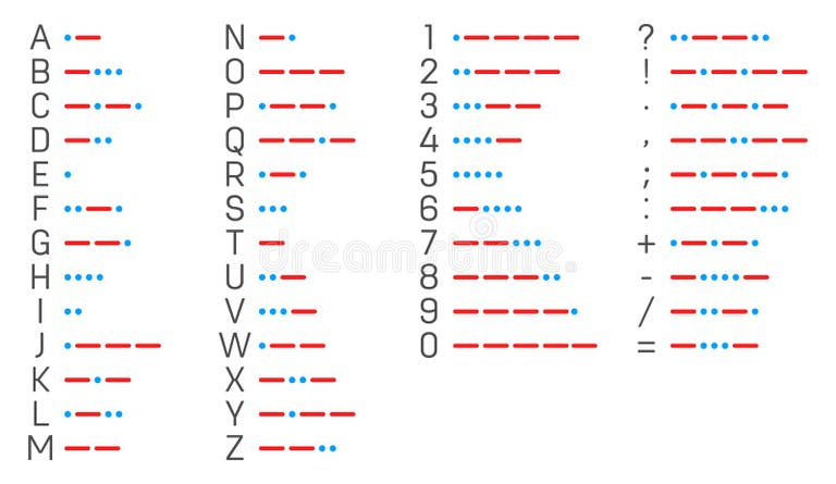 Morse Code Alphabet Z Stock Illustrations – 13 Morse Code Alphabet Z ...