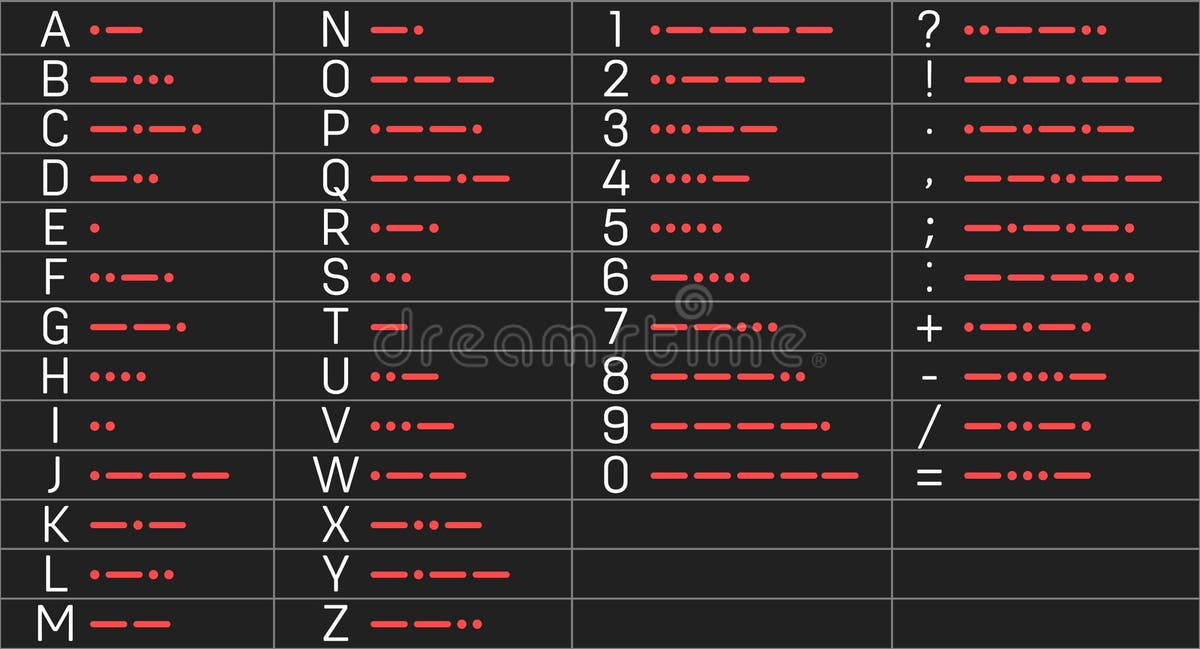 Morse Code Alphabet Z Stock Illustrations – 13 Morse Code Alphabet Z ...