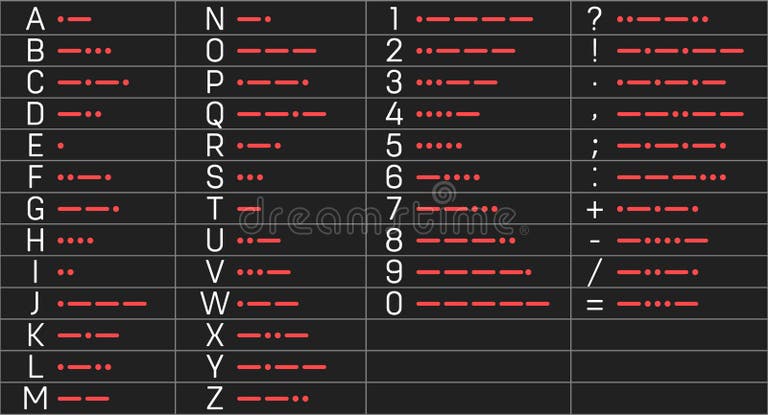 Morse Code Alphabet Z Stock Illustrations – 13 Morse Code Alphabet Z ...