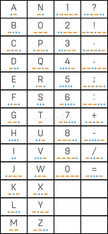 Radio Telegraph Stock Illustrations – 105 Radio Telegraph Stock ...
