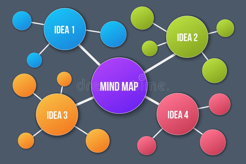 Creative Vector Illustration of Mind Map Infographic Template Isolated ...