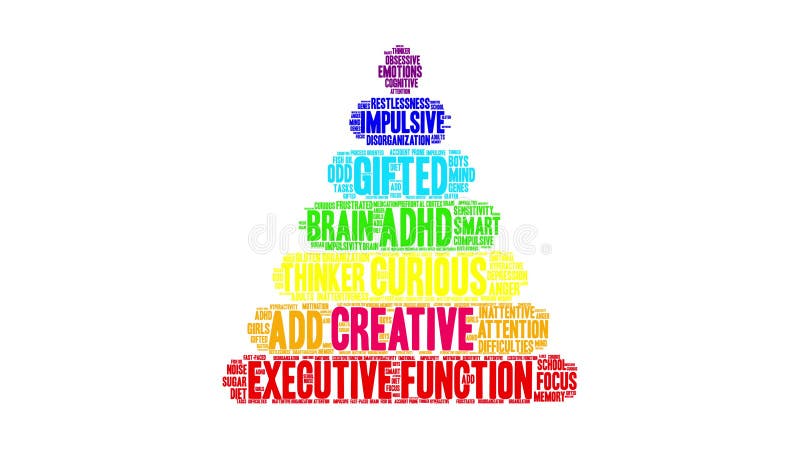 Creative Word Cloud stock video. Video of hyperactivity - 125408179
