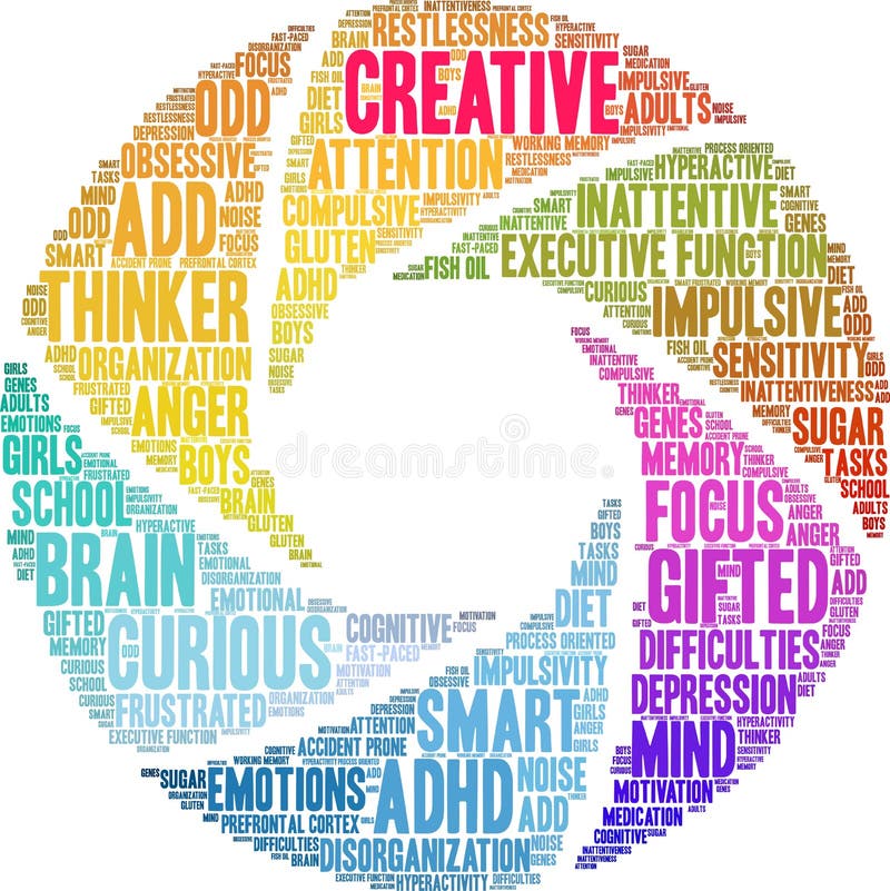 Creative Word Cloud stock vector. Illustration of compulsive - 104011523