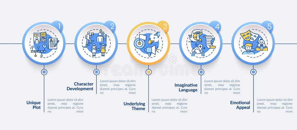Creative Writing Elements Vector Infographic Template Stock Vector ...