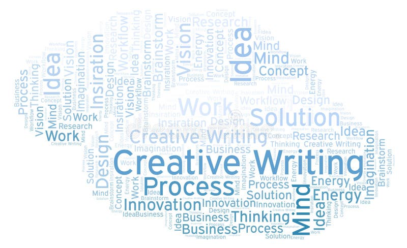 Creative Writing Word Cloud, Made with Text only. Stock Illustration ...