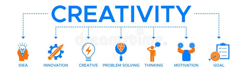 Creativity Banner Web Icon Vector Illustration Concept with Icon of ...