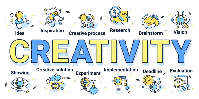 Creativity Concept. Word, Icons Composition Banner Stock Vector ...