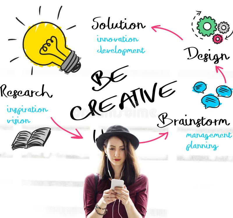 Creativity Design Process Graphics Concept Stock Image - Image of ...