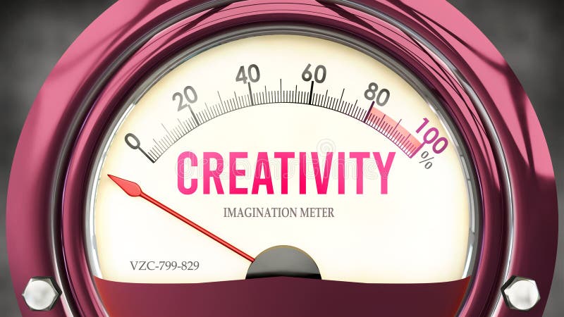Creativity and Imagination Meter that Hits less Than Zero, Very Low ...