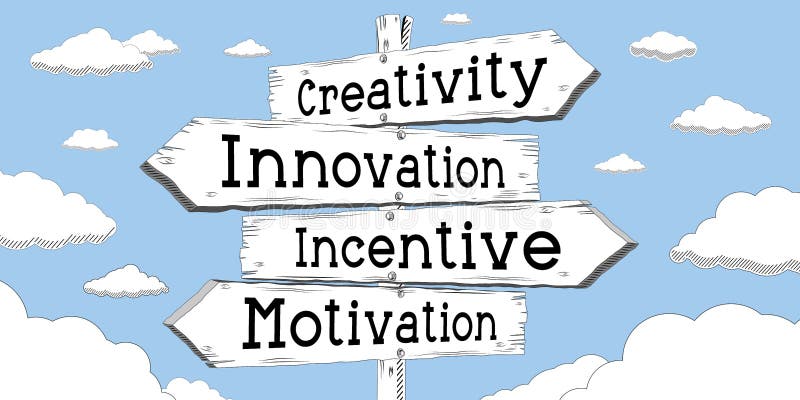 Creativity, Innovation, Incentive, Motivation - Outline Signpost with ... Creativity, Innovation, Incentive, Motivation - Outline Signpost with ...