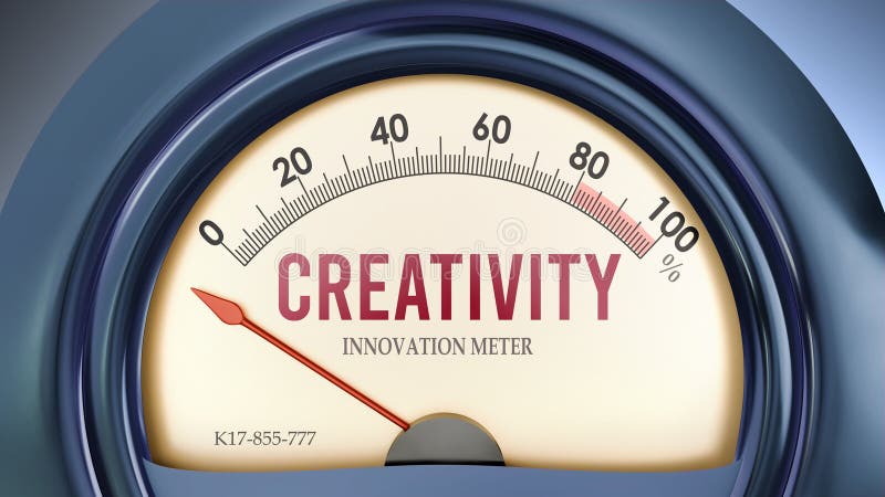Creativity and Innovation Meter that Hits less Than Zero, Very Low ...
