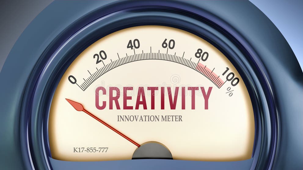Creativity and Innovation Meter that Hits less Than Zero, Very Low ...