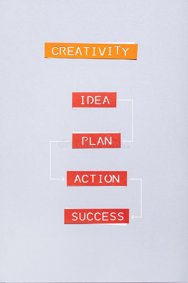 Creativity process concept stock photo. Image of brainstorming - 230524210