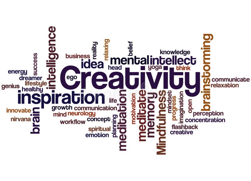 Mindfulness Brain, Word Cloud Concept 3 Stock Illustration ...